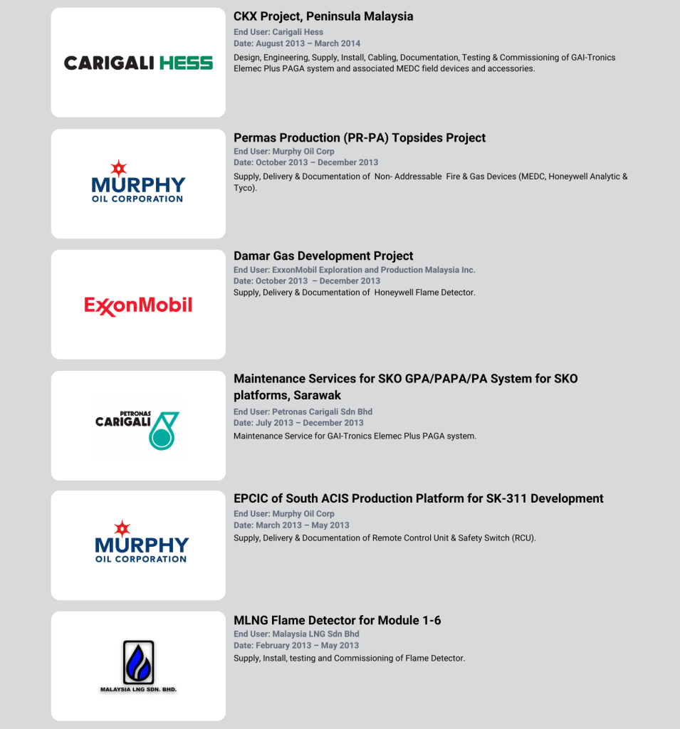 PROJECT – Petro-Excel Sdn Bhd